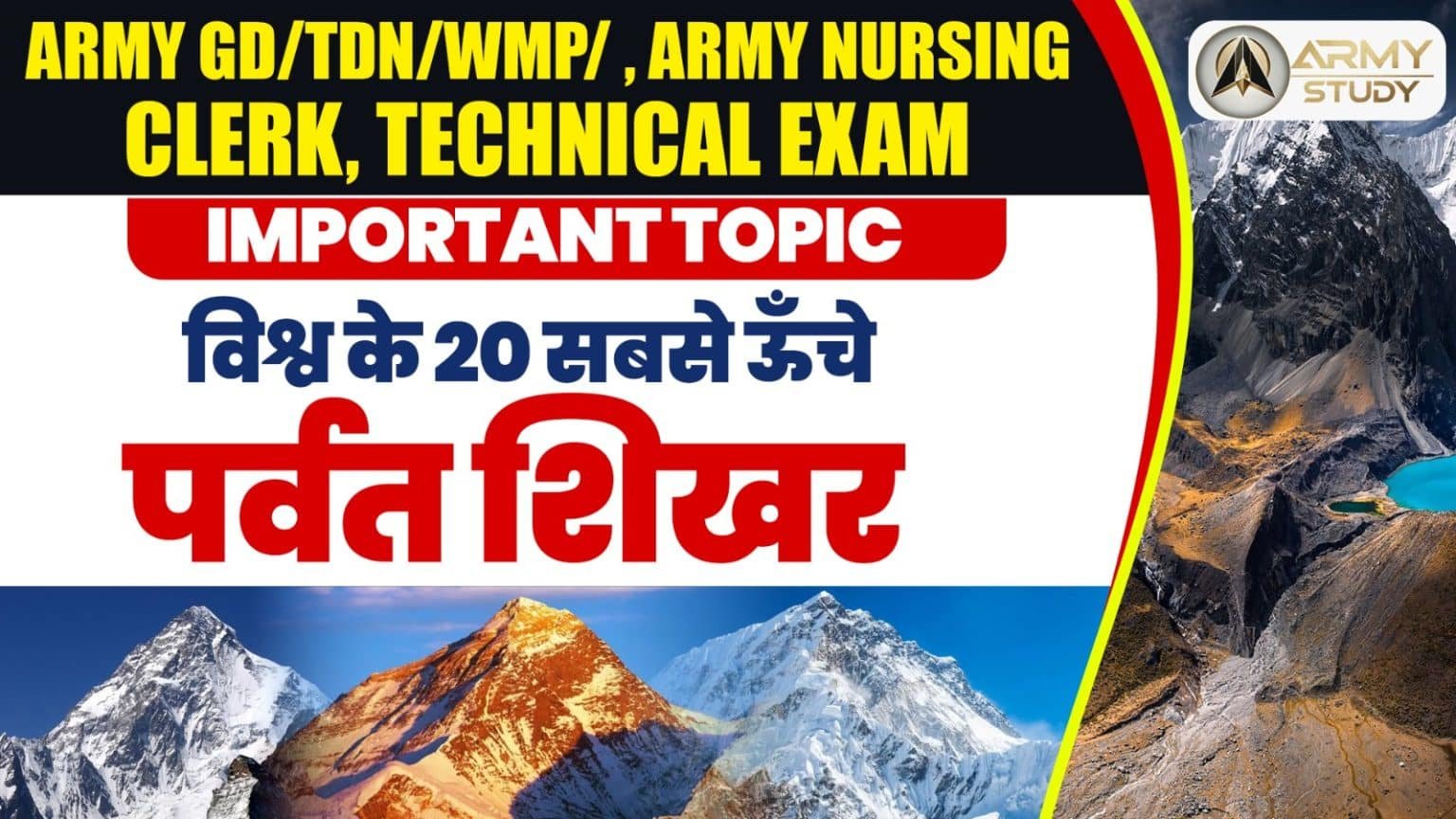 Indian Army Commands And Their Headquarters » Army Study