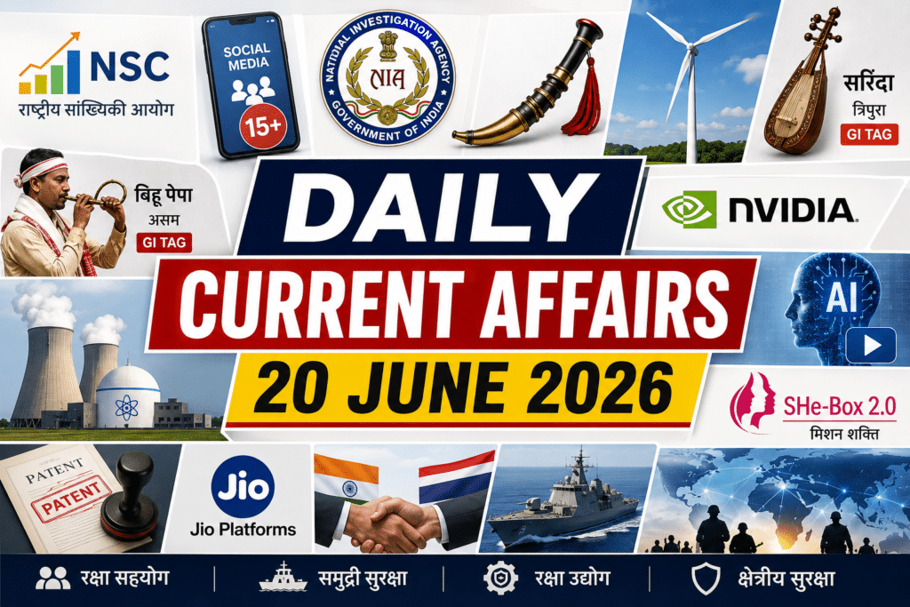 20 June 2026 Current Affairs In Hindi – MCQ | Army, SSC, Defence Exams ...